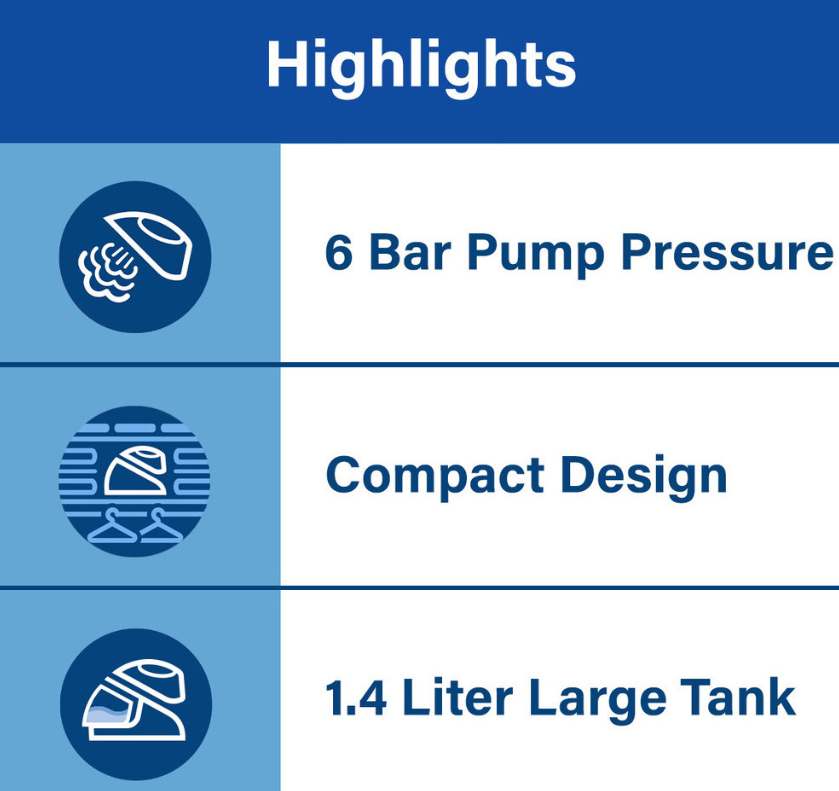 PSG2000/20 2400W Steam Generator Iron | Shopee Malaysia