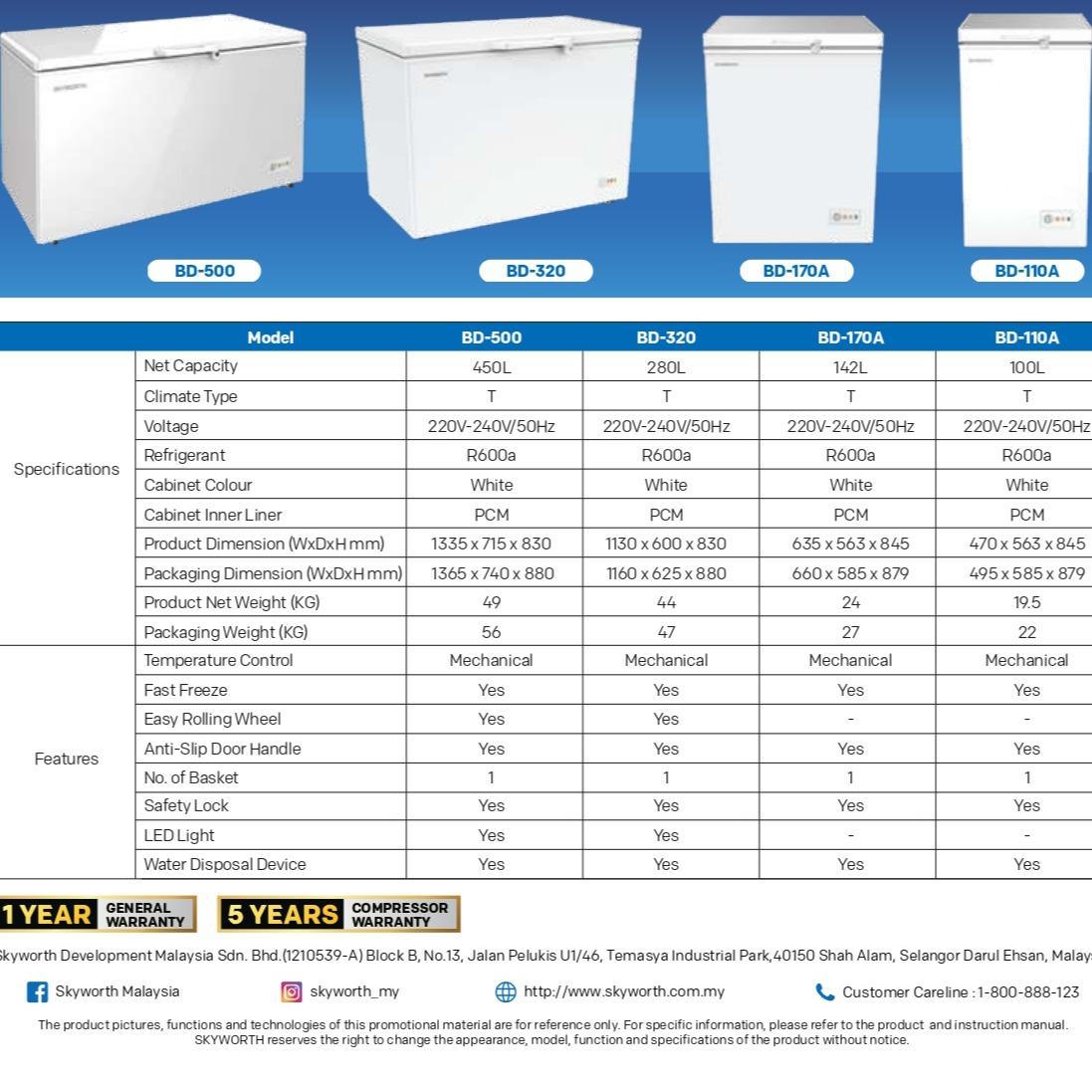 Skyworth Chest Freezer BD-110A (100L) | BD-170A (142L) | BD-320 (280L ...