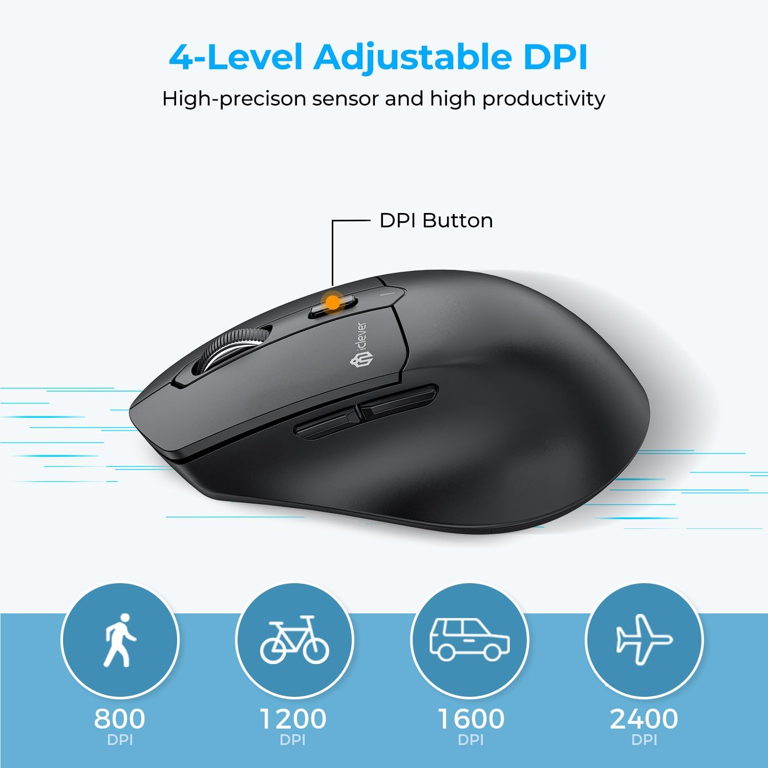 iClever Mouse MD360 Type C Rechargeable Wireless Bluetooth Mouse, Dual ...