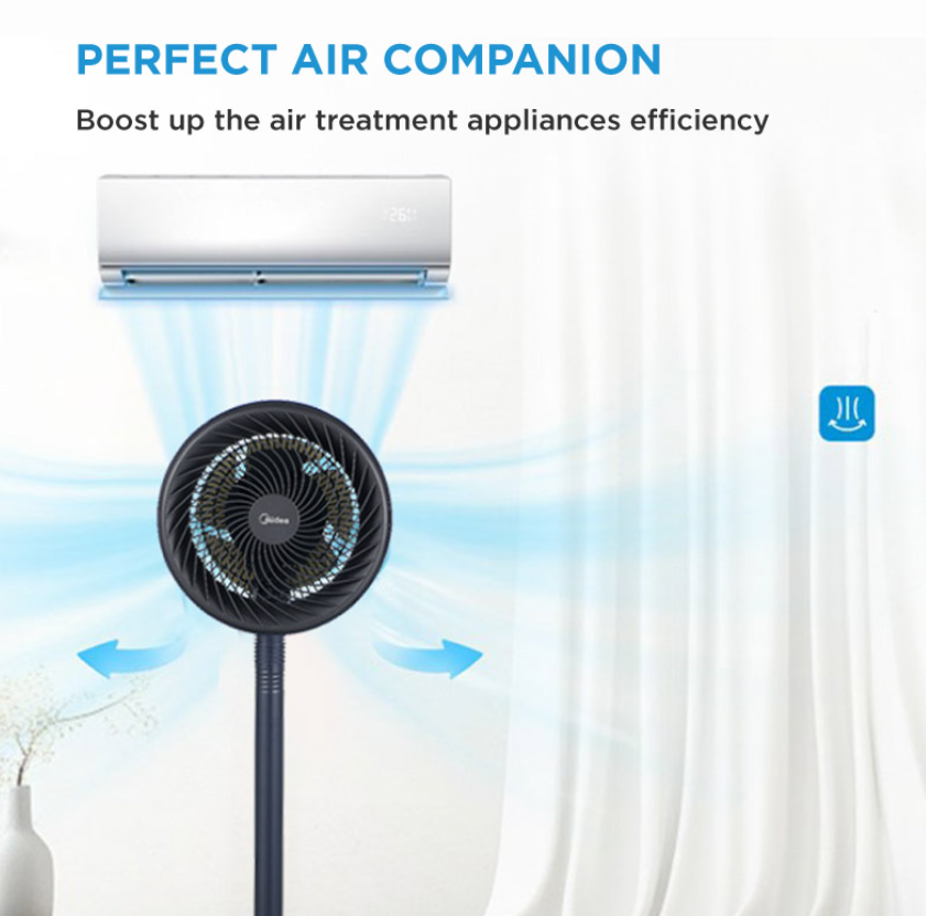 Midea 7 Inch Circulation Fan MFG180M0APB (Stand) / 5 Blades ...