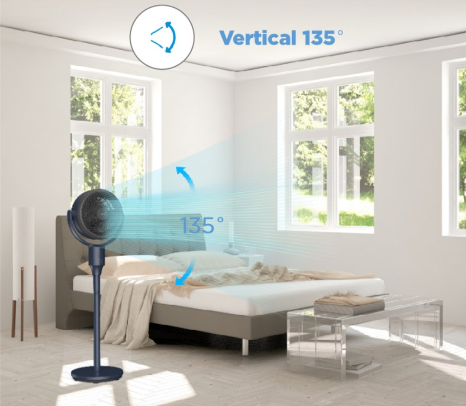 Midea 7 Inch Circulation Fan MFG180M0APB (Stand) / 5 Blades ...