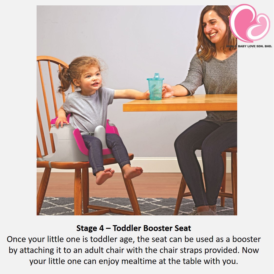 Summer Infant 4 in 1 SuperSeat (Support Seat/ Activity Seat/ Feeding ...