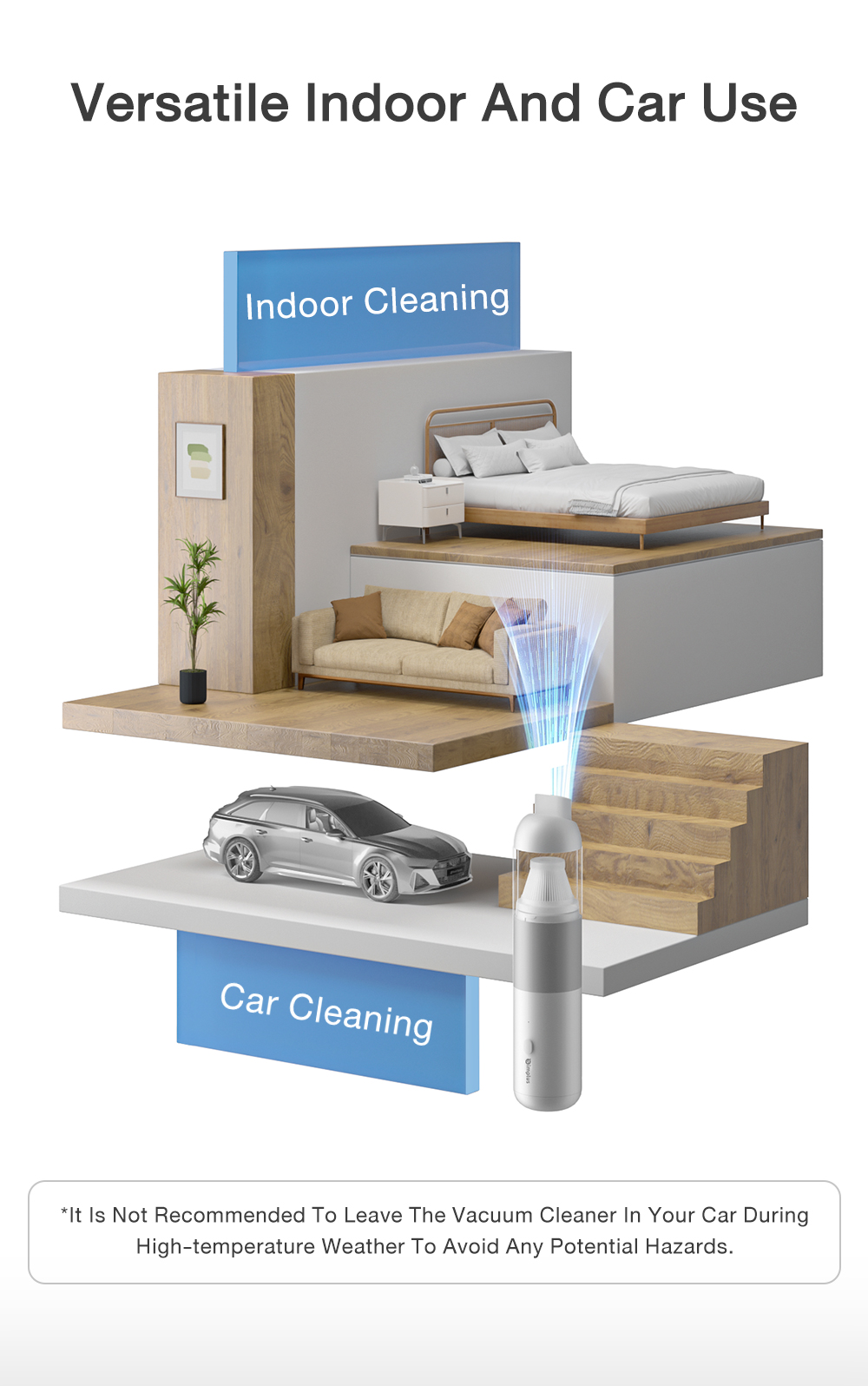 Simplus Handheld Vacuum Cleaner Cordless Dual Use for Home&Car Portable ...