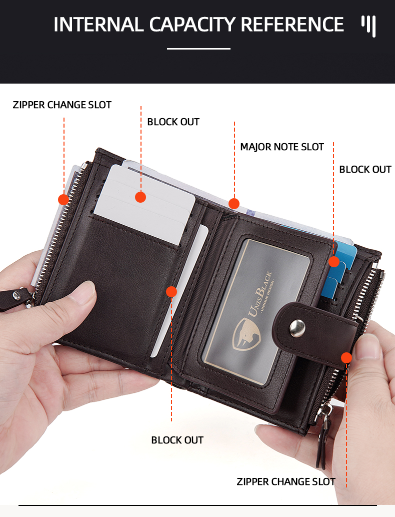 UnisBlack Men Wallet , Beg Duit Lelaki Purse Men Wallet Lelaki Dompet ...