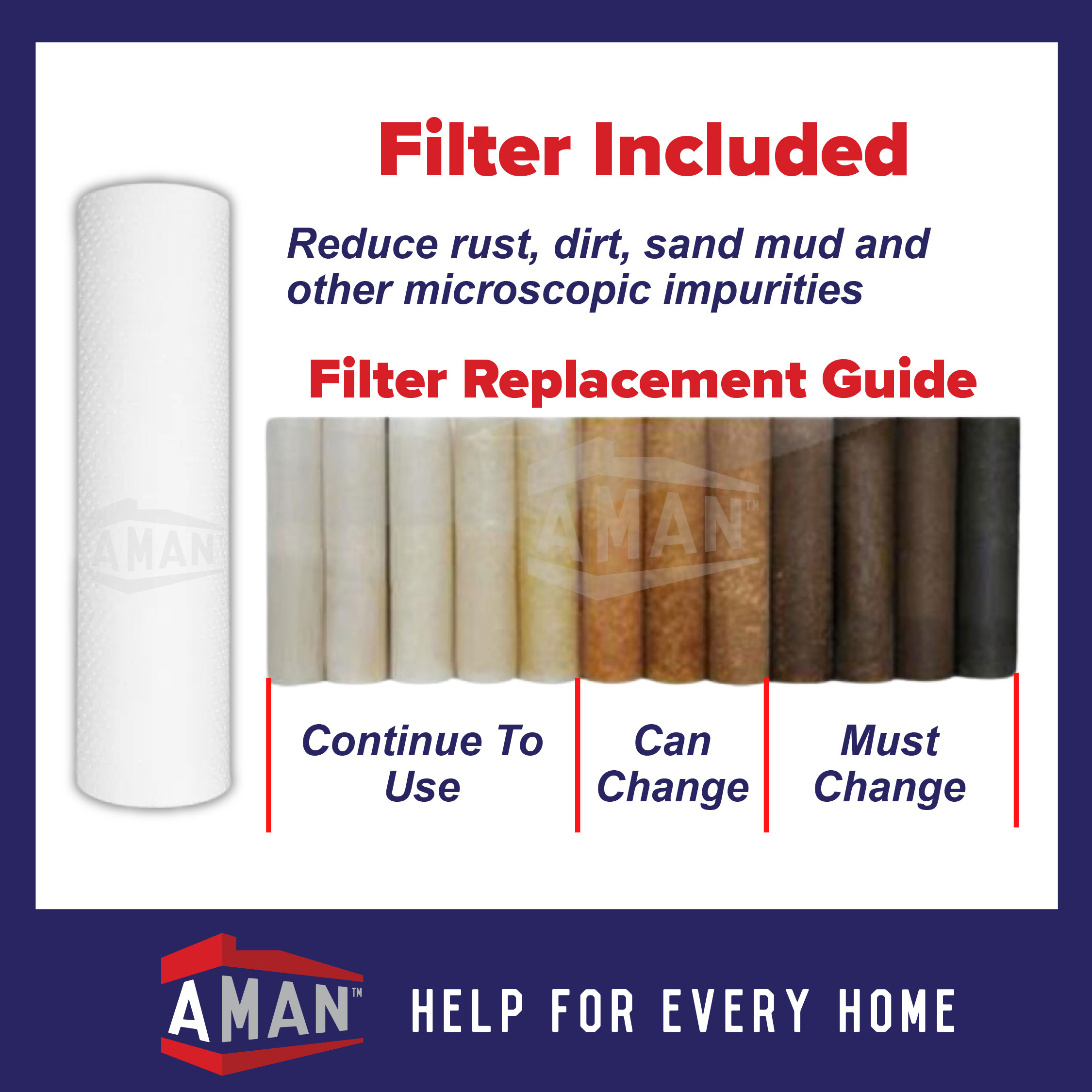 PP Fiber Filter Water Filter Water Purifier Replacement Cartridge PP ...