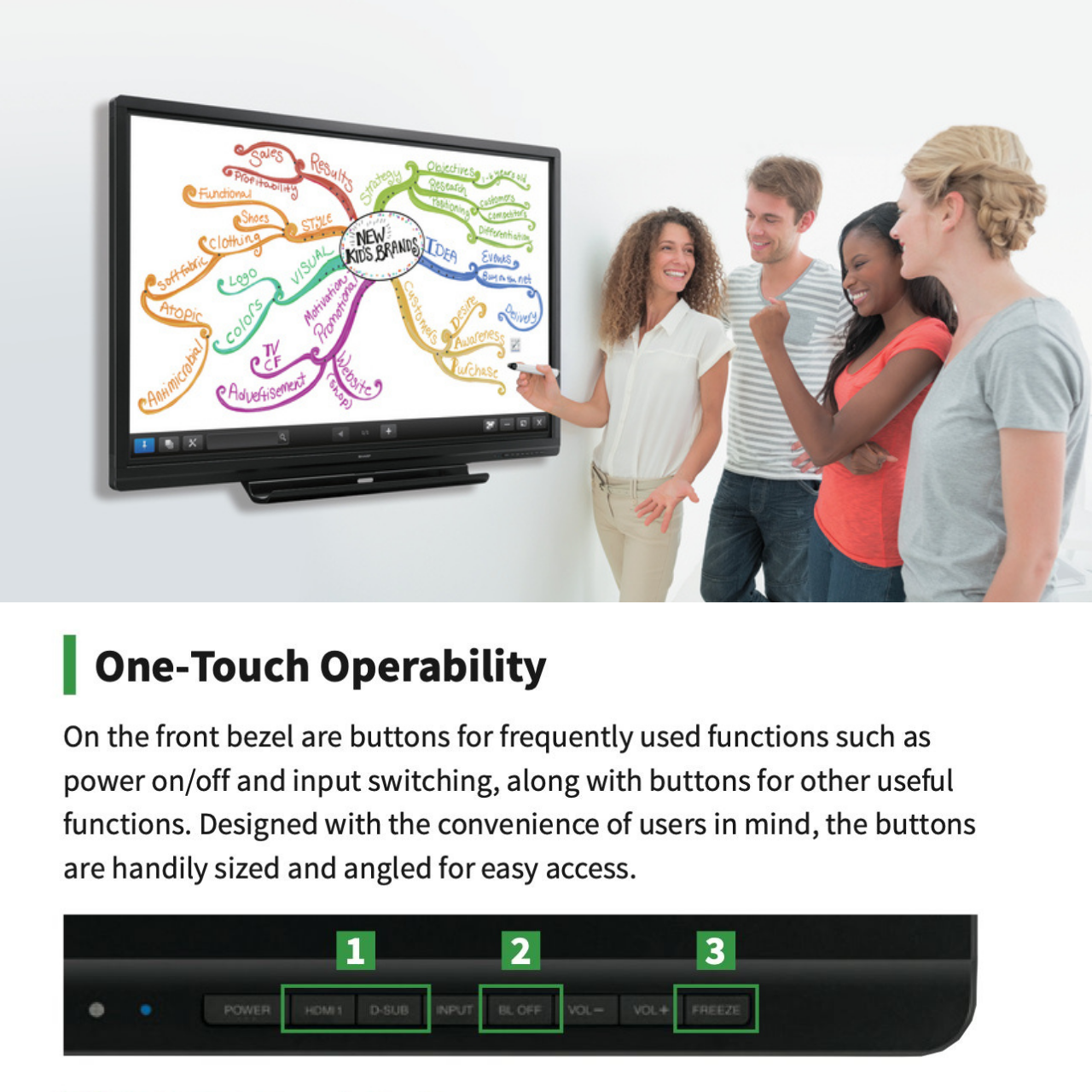 MEGRA Interactive Smartboard Office Touchscreen Monitor Smart ...