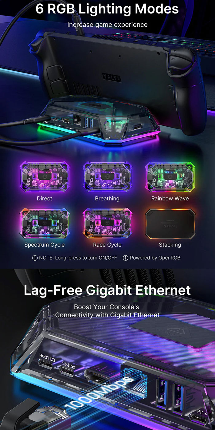 JSAUX HB0801S 8-Port RGB Docking Station Pro USB-C 8-in-1 Multifunction ...