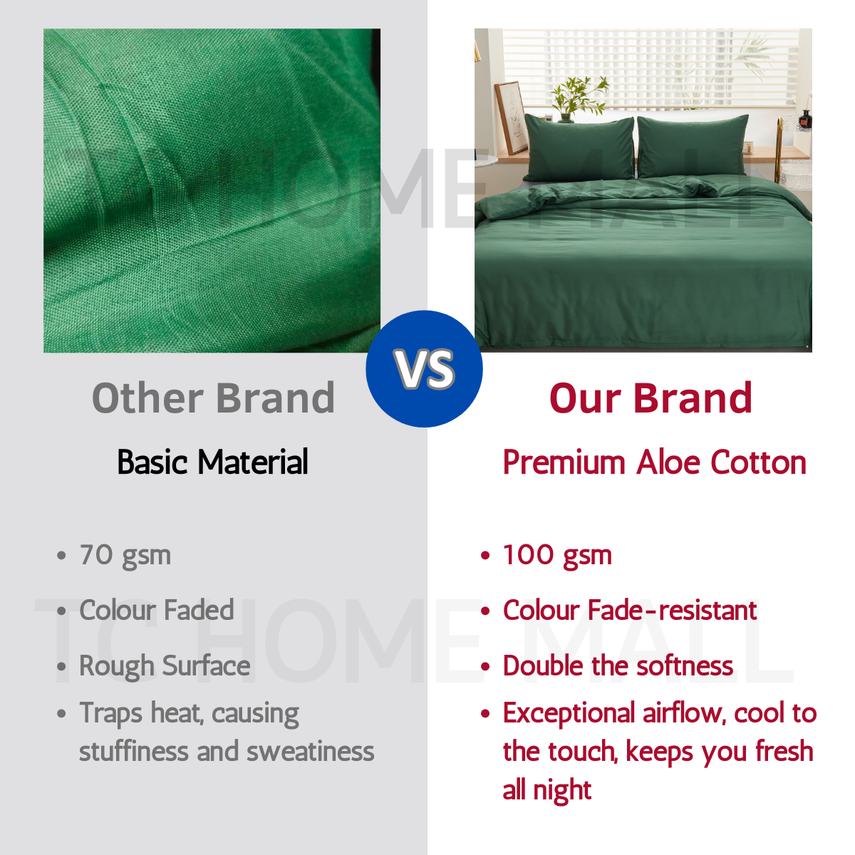 Cadar Tilam Plain Premium Fitted Bed sheet Homestay 床单 Single / Super ...