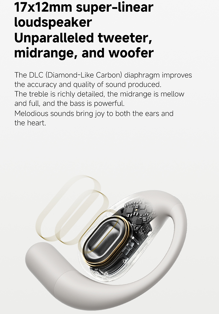 Xiaomi OpenWear Stereo | Open-Ear Design | Hi-Res Audio & LHDC | AI ...
