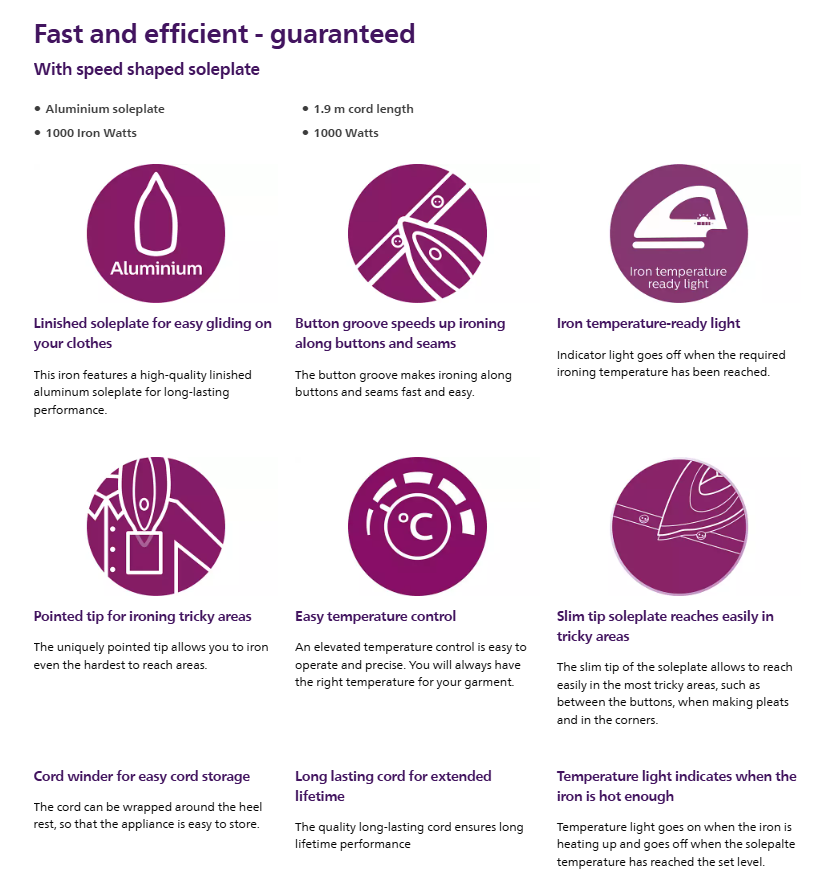 Elba Dry Iron EDI-G1236(PP) - Dry & Spray Function, Purple (1100 ...