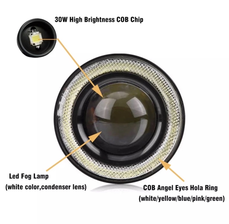 🔥READY STOCK🔥 (2PCS) 3200LM Car COB LED Angel Eyes Fog Light WITH Ring Lens Projector R500 Sport ...