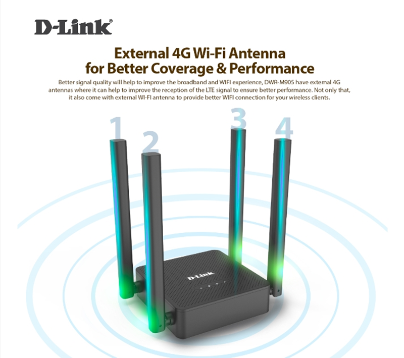 D-Link DWR-M905 4G LTE N300mbps Mobile Router Sim Card Modem Wi-Fi ...