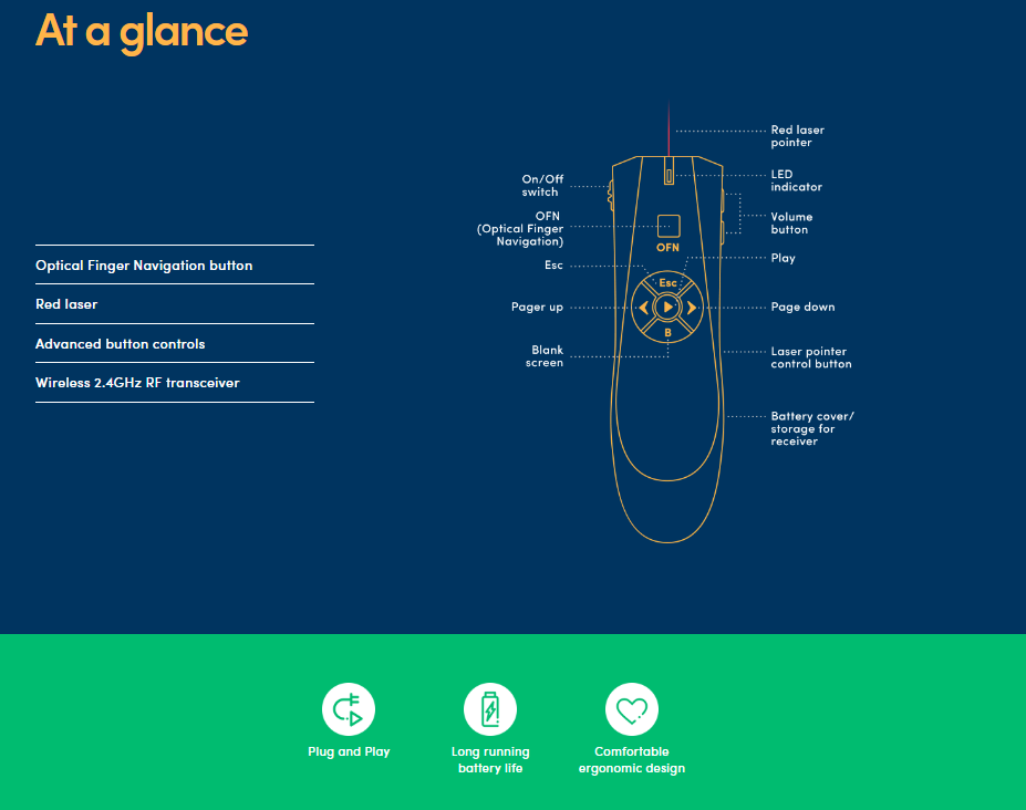 Prolink Wireless Presenter Red Laser Pointer/ PPT Click with Air Mouse ...