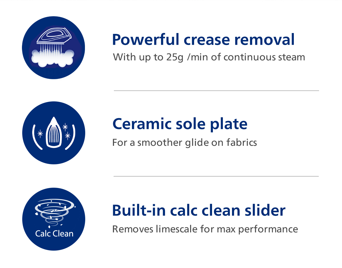 [NEW] PHILIPS 2000 Series Steam Iron with Ceramic Soleplate (DST2010 ...