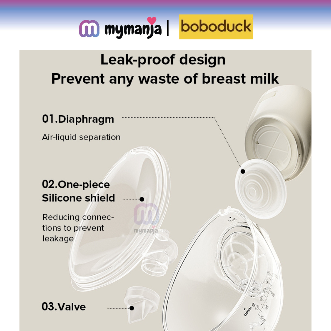BOBODUCK - Ultra Light Wearable Hands Free Electric Breast Pump (24 ...