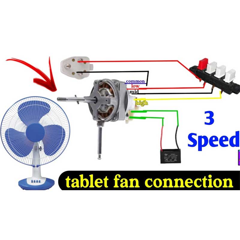 Universal Table Stand Fan On Off Switch Button Butang Suis Kipas Round ...