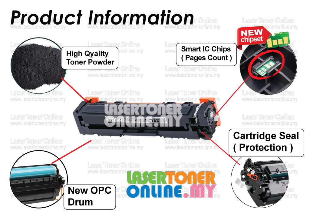 Compatible Cano* Cartridge 054 ImageClass LBP 621Cw 623Cdw MF 641Cw ...