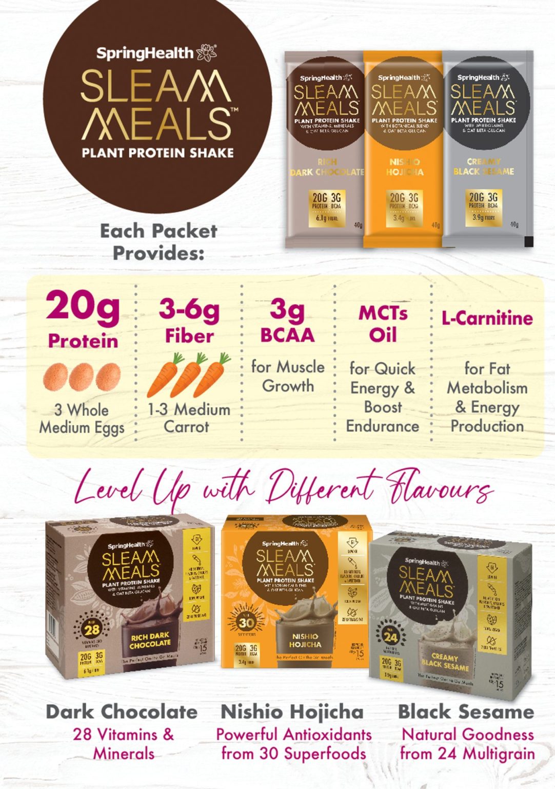 SpringHealth SleamMeals™ Rich Dark Chocolate (15‘S) | Shopee Malaysia