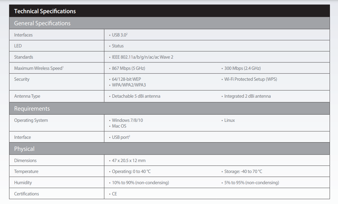 D-Link Wireless DWA-185 Dual Band 2.4GHz 5GHz AC1200 MU-MIMO Wi-Fi 5 ...