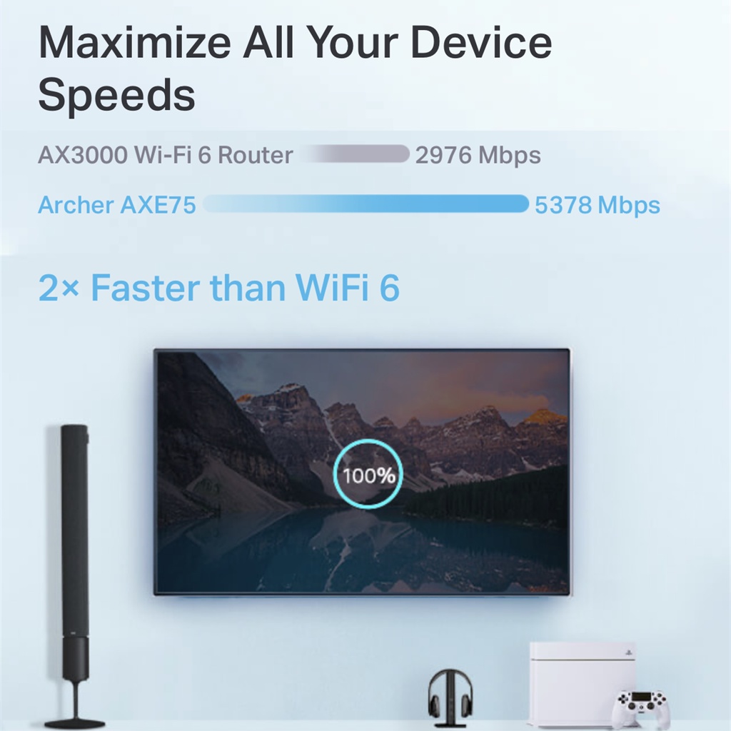[🔱Wi-Fi 6🔱] TP-LINK AX95 AX7800 I ARCHER AX90 AX6000 AX73/AX72 AX5400 I ...