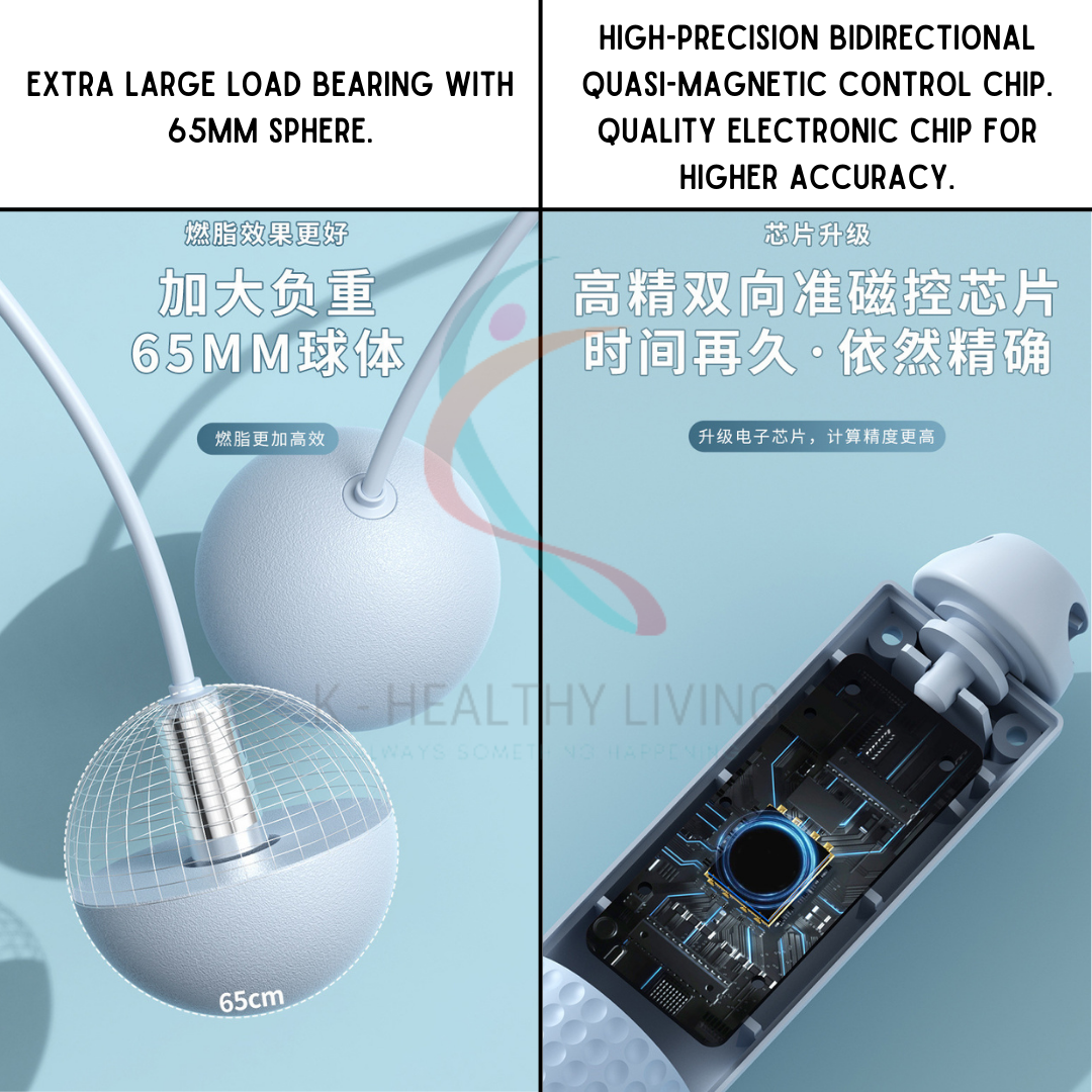 【READY STOCK】Jump Rope Counting Calorie Fitness Sport Weight-bearing ...