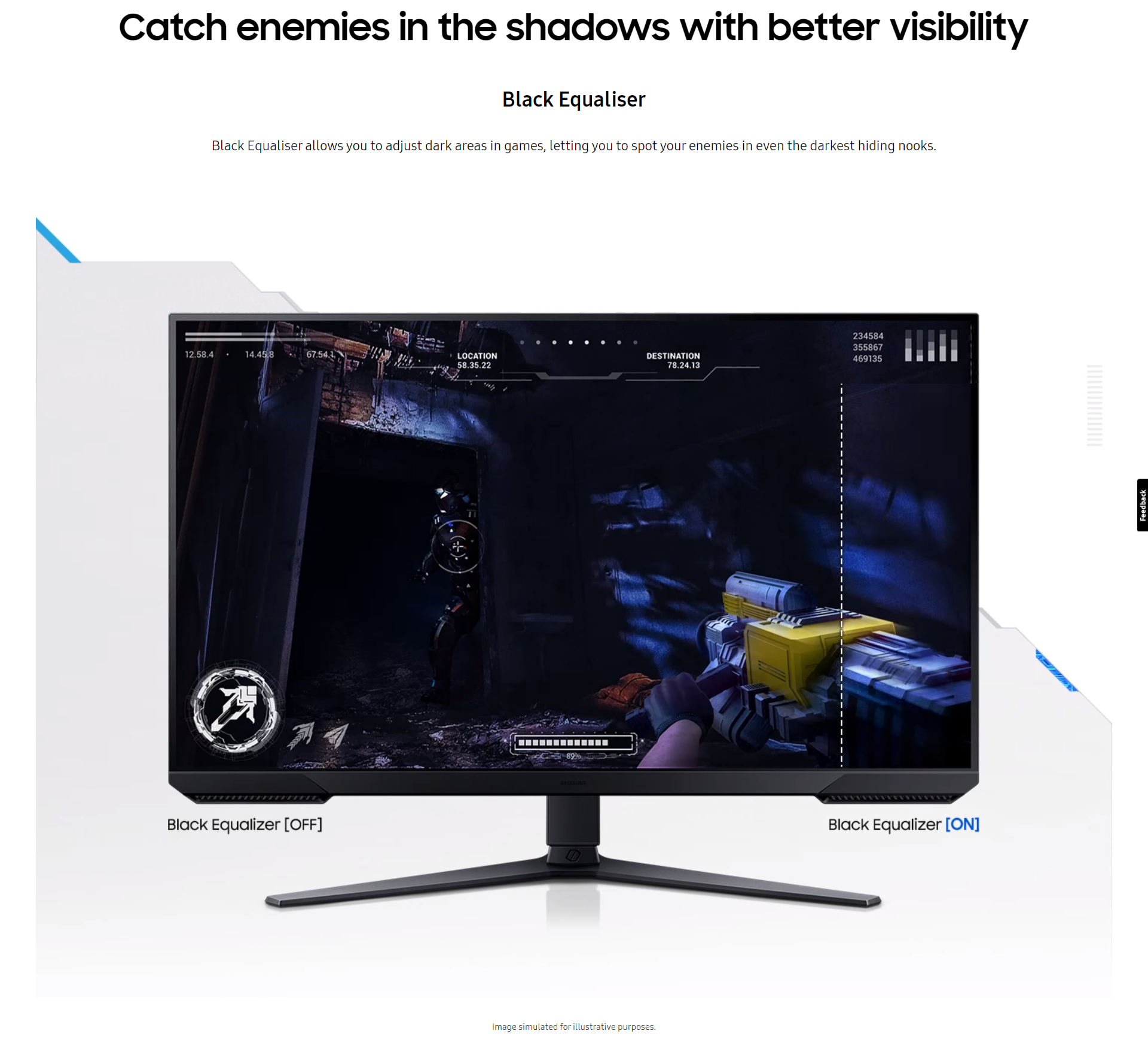 Samsung Odyssey G5 G51C Gaming Monitor 32 (2,560x1,440 QHD/165Hz/1ms/AMD FREE SYNC/ PIVOT ...