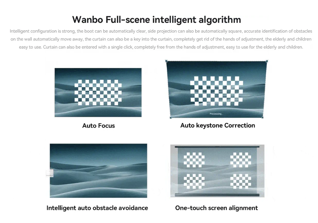 Wanbo Projector Mozart 1 [1000 ANSI / Auto Focus / Auto Obstacles Avoidance / 32GB Memory ...