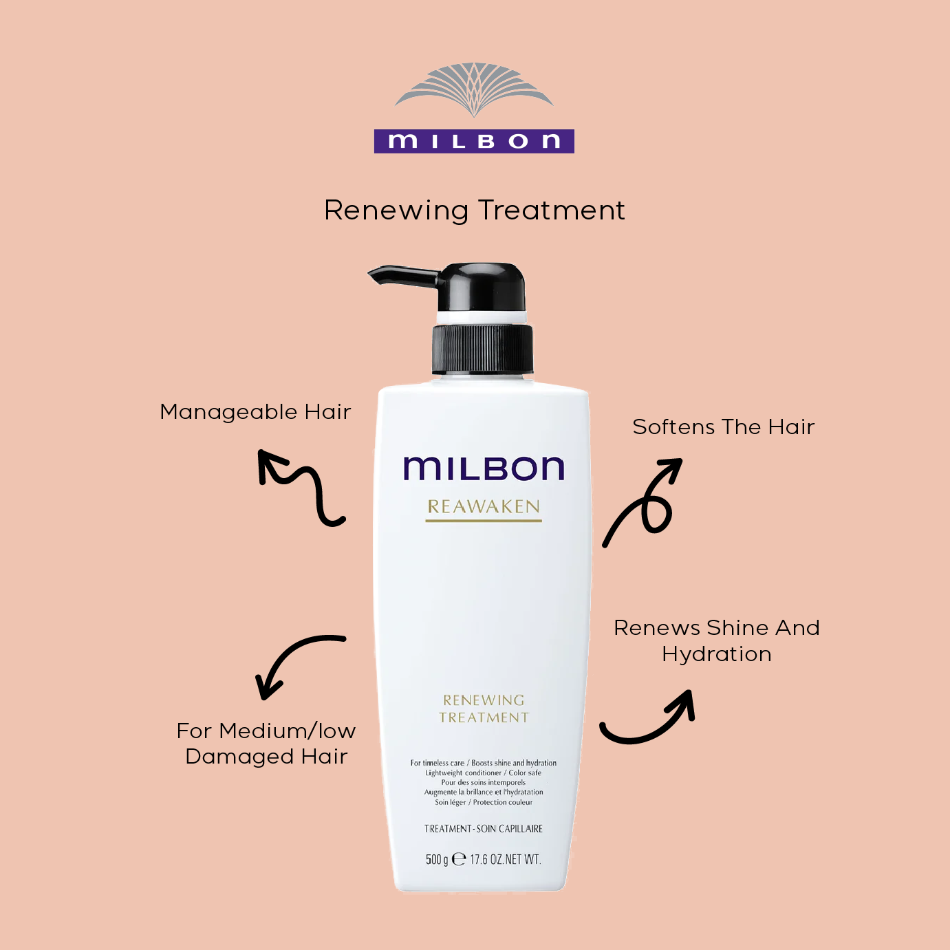 Milbon Reawaken Renewing Treatment (Conditioner) 500g | Shopee Malaysia