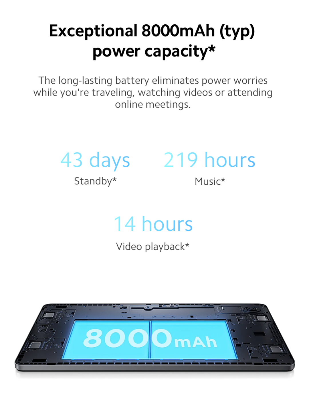 Xiaomi REDMI Pad SE(8+256GB)11" FHD+ display/8000mAh (typ) battery ...