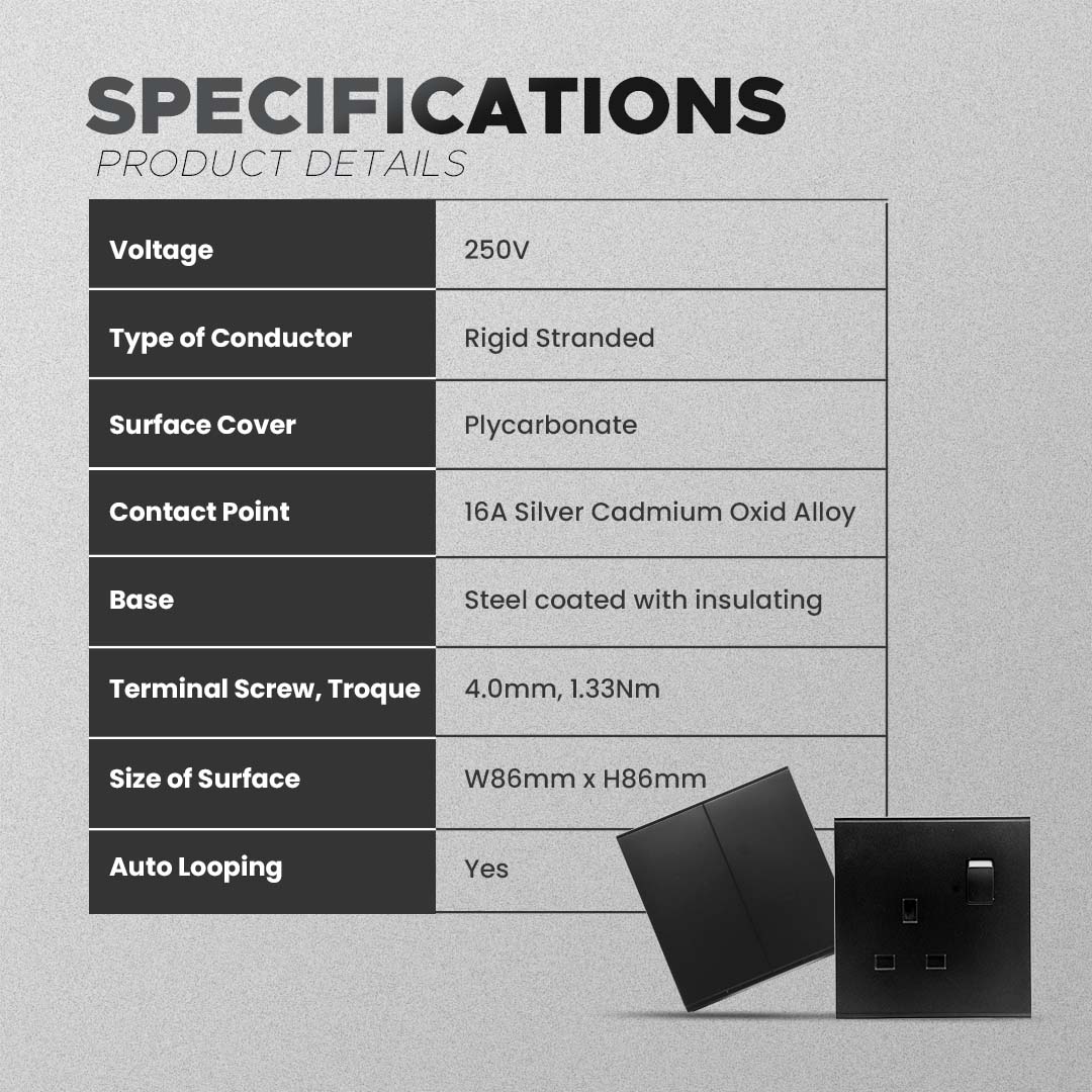 RETOUCH ELEGANCE SENSE'S 16A 250V BLACK SWITCHES & SOCKETS | Shopee ...