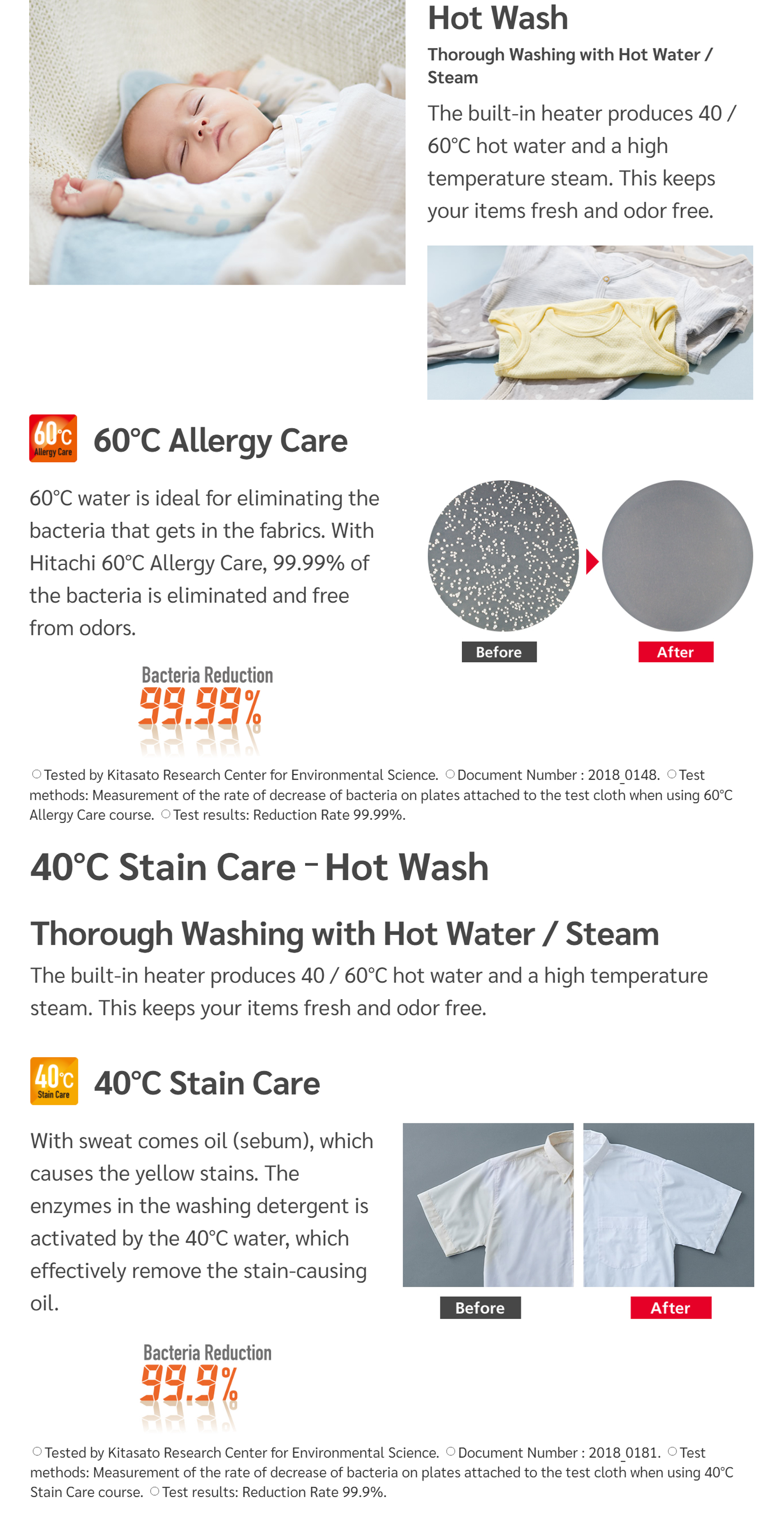 Hitachi Inverter Dual Jet Build In Heater Washing Machine (16kg/17kg) SF-160ZCV/SF-170ZCV ...