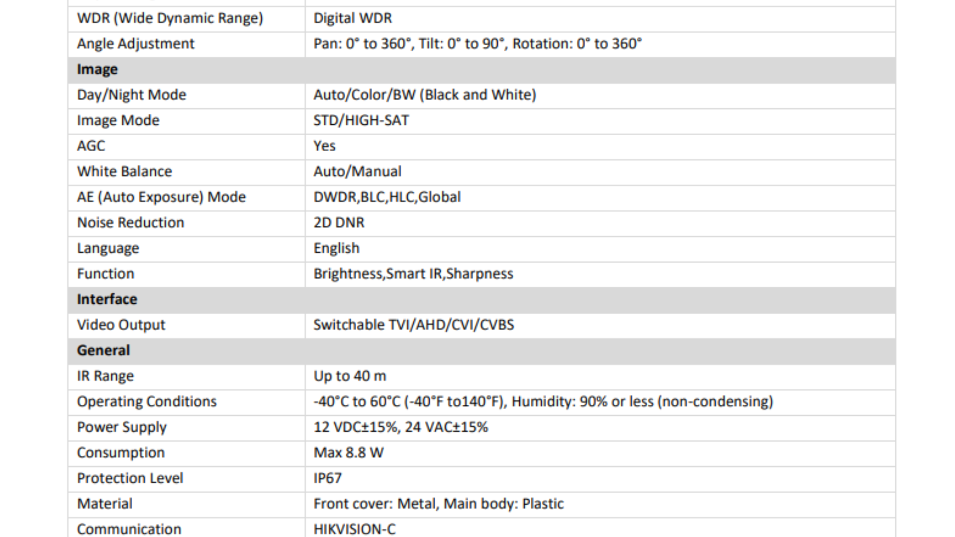 Hikvision 5MP 5 Megapixel Motorized Varifocal Outdoor Analog CCTV ...