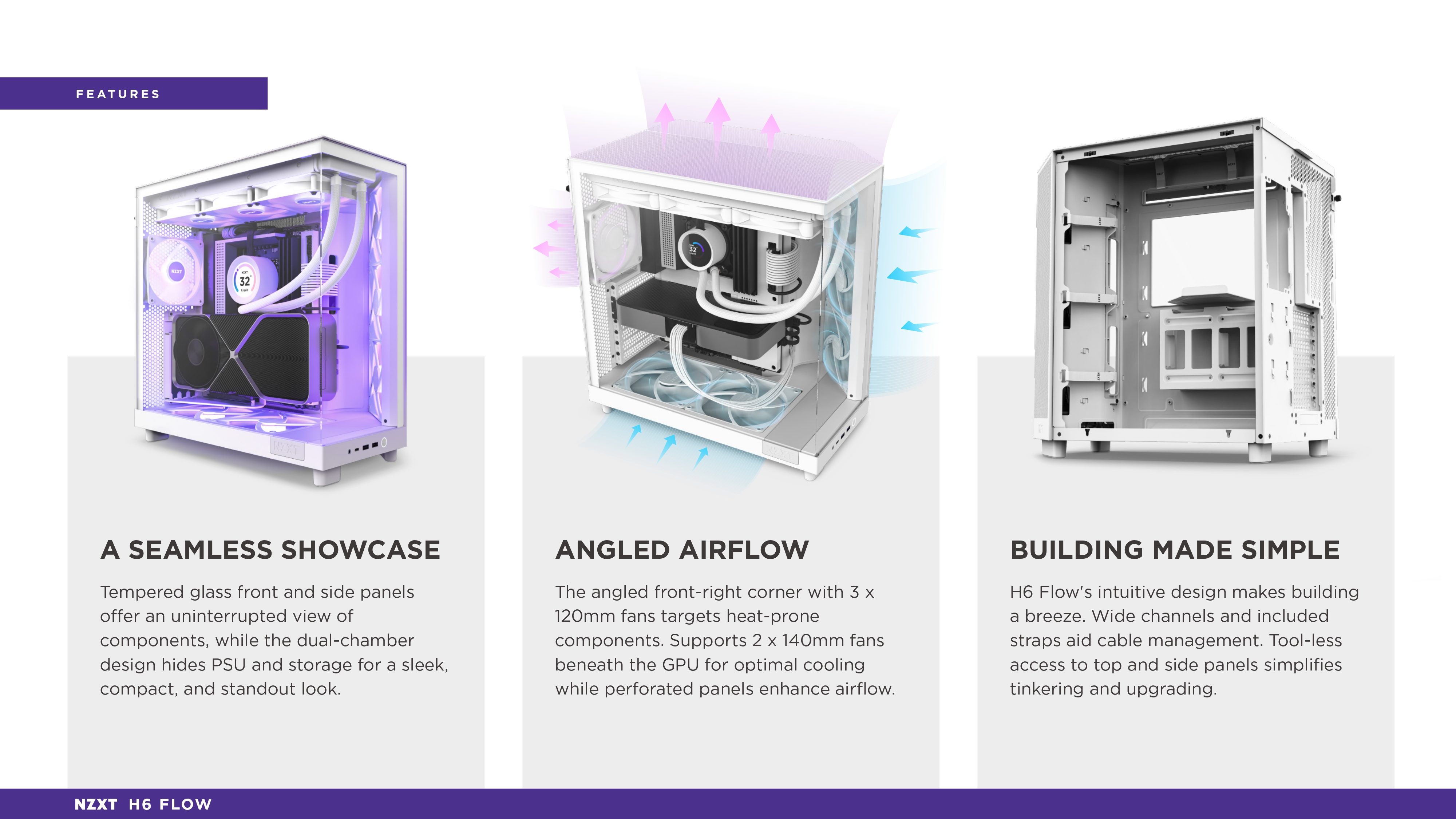 NZXT H6 Flow RGB Compact Dual-Chamber Mid-Tower Airflow Desktop PC Case ...