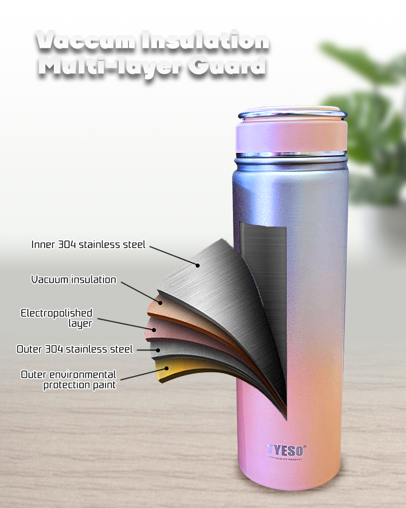 Tyeso New Gradient Thermos Tumbler 530/750ml Double Layer Insulated ...