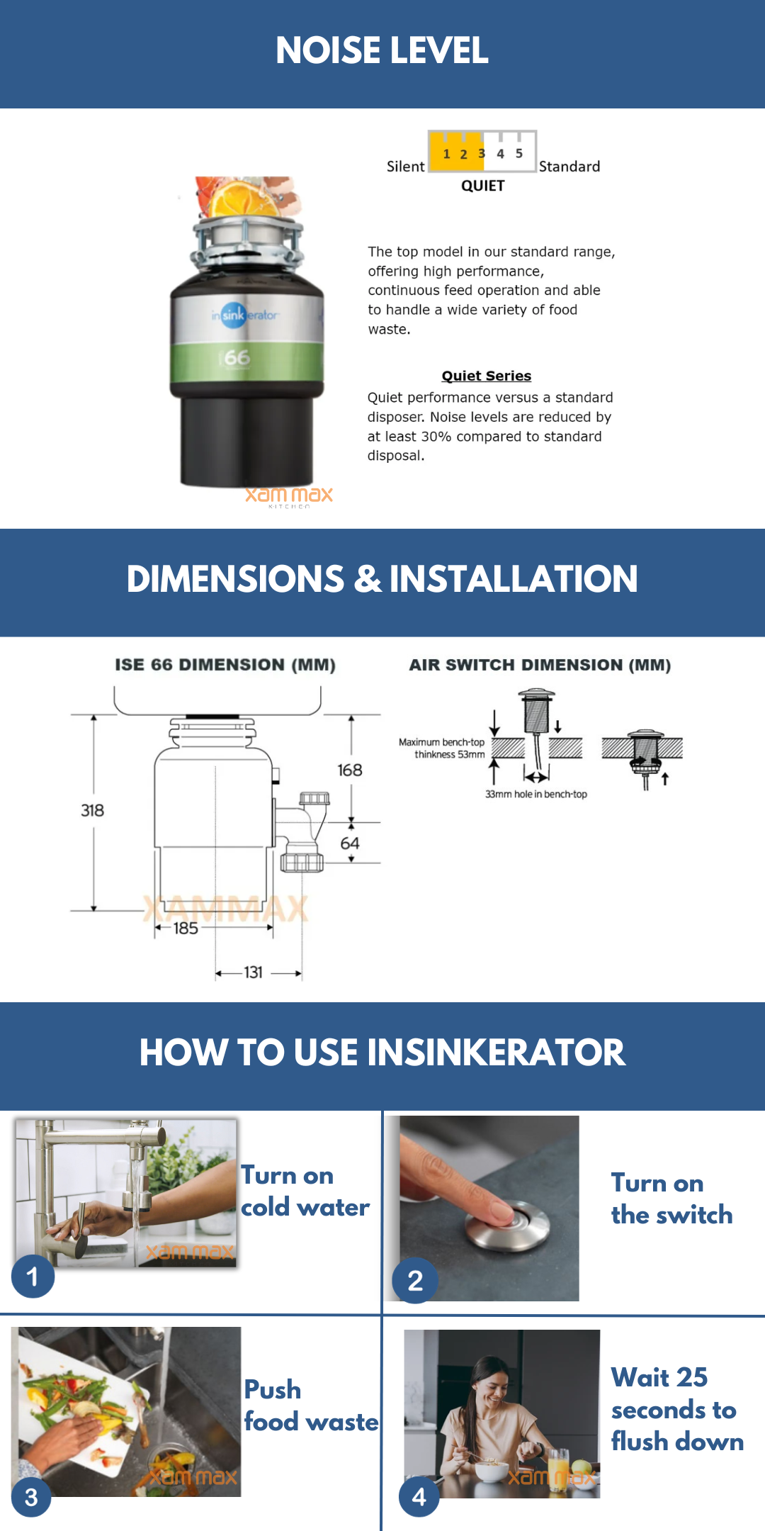 [Authorize Distributor] InSinkErator Waste Disposer ISE 66 0.75hp with ...