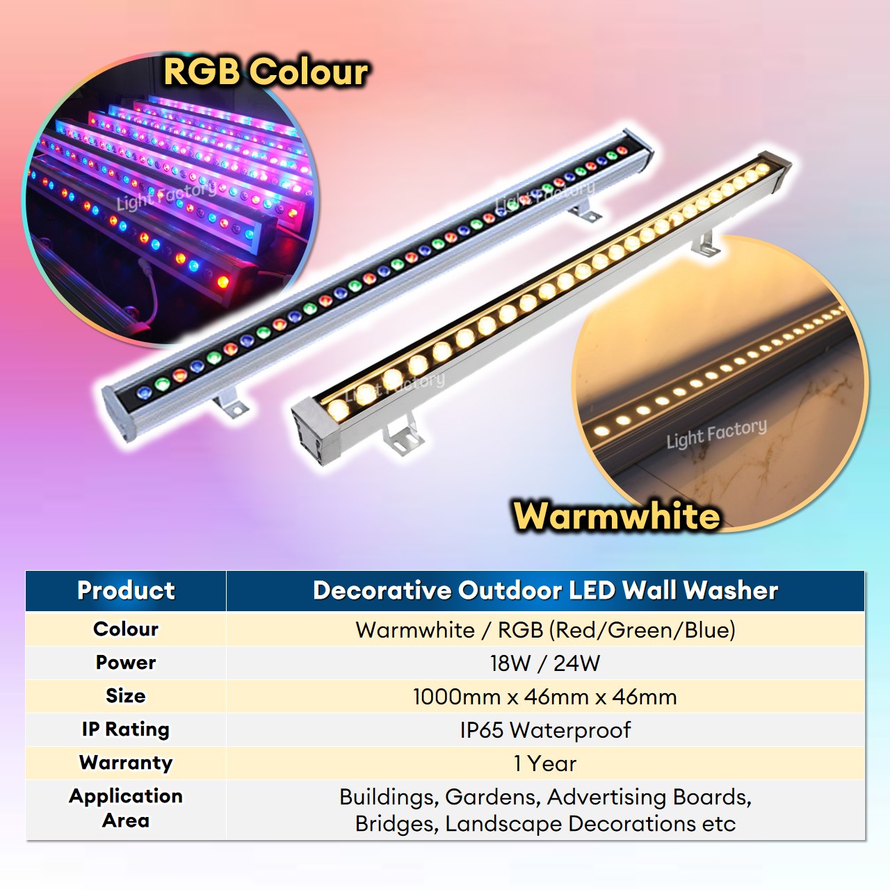 Decorative LED Wall Washer Light Waterproof Outdoor Lighting RGB ...
