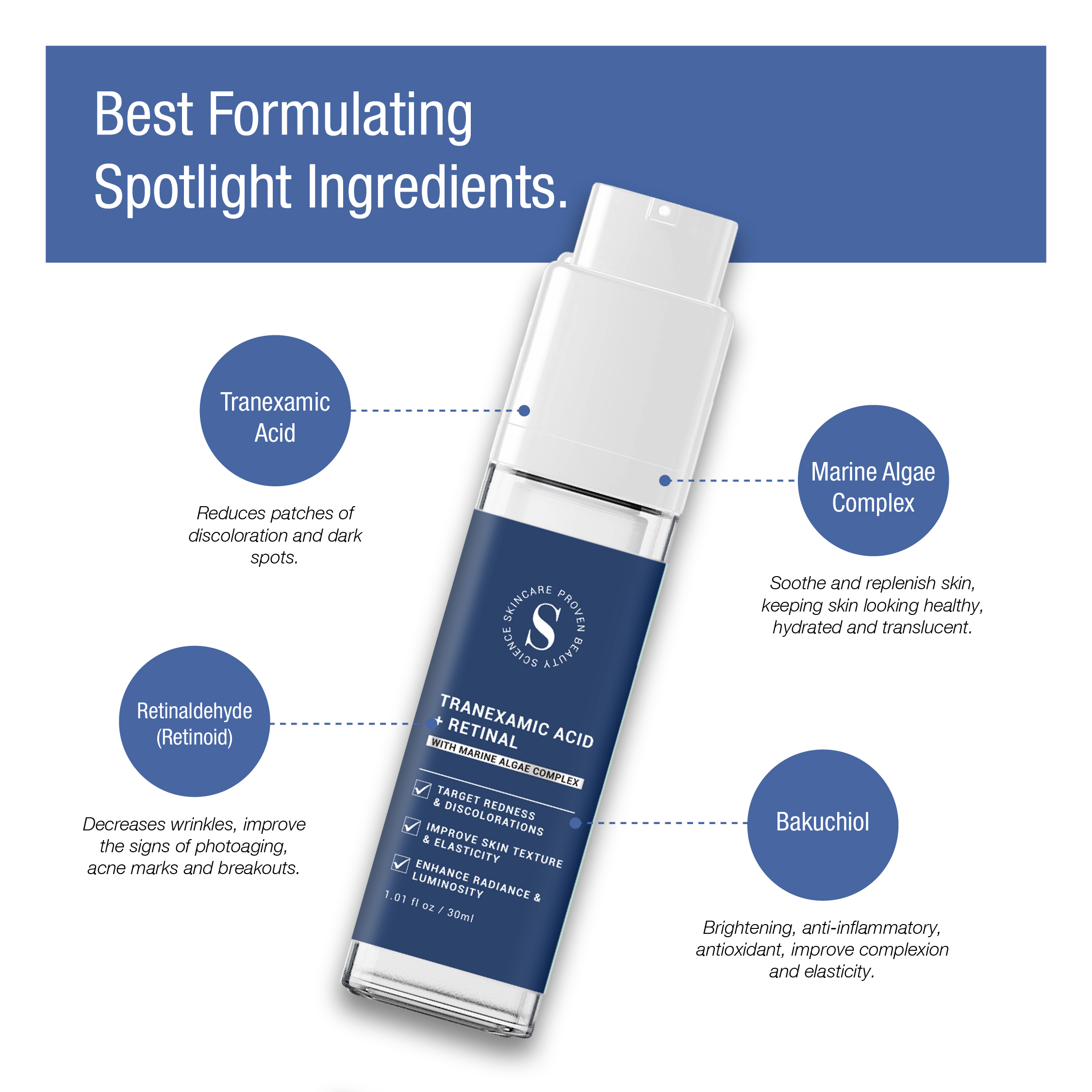 SKINMADE Skincare Set Combo - Sunscreen SPF50 + Face Serum (2 Pcs ...