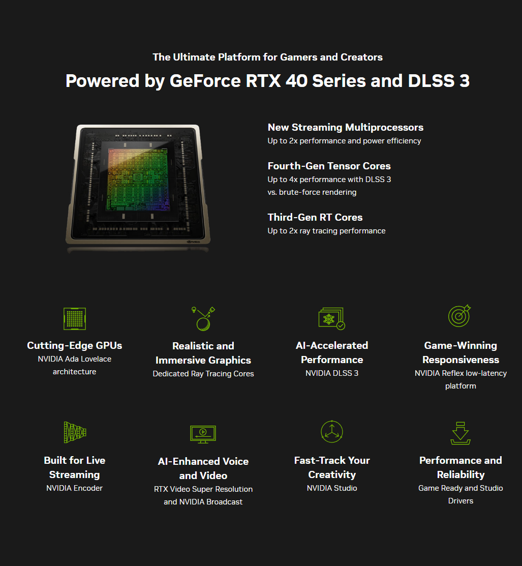 MSI RTX 4060 GAMING X 8G MLG 8GB GDDR6 Nvidia GeForce RTX4060 8G D6 ...