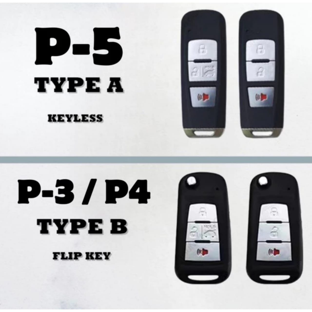 Proton Car Alarm Remote Smart Keyless Cartoon Design Key Cover Sarung ...
