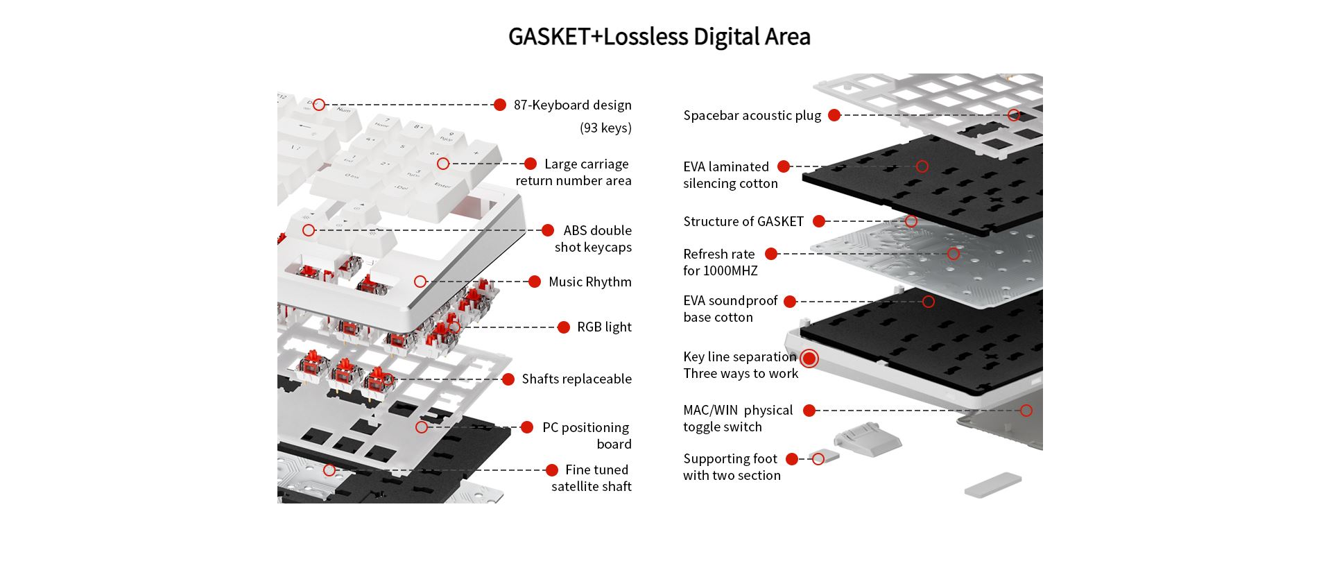 1st Player GASKET GA87 | 93-Keys with Numpad Gaming Mechanical Keyboard ...