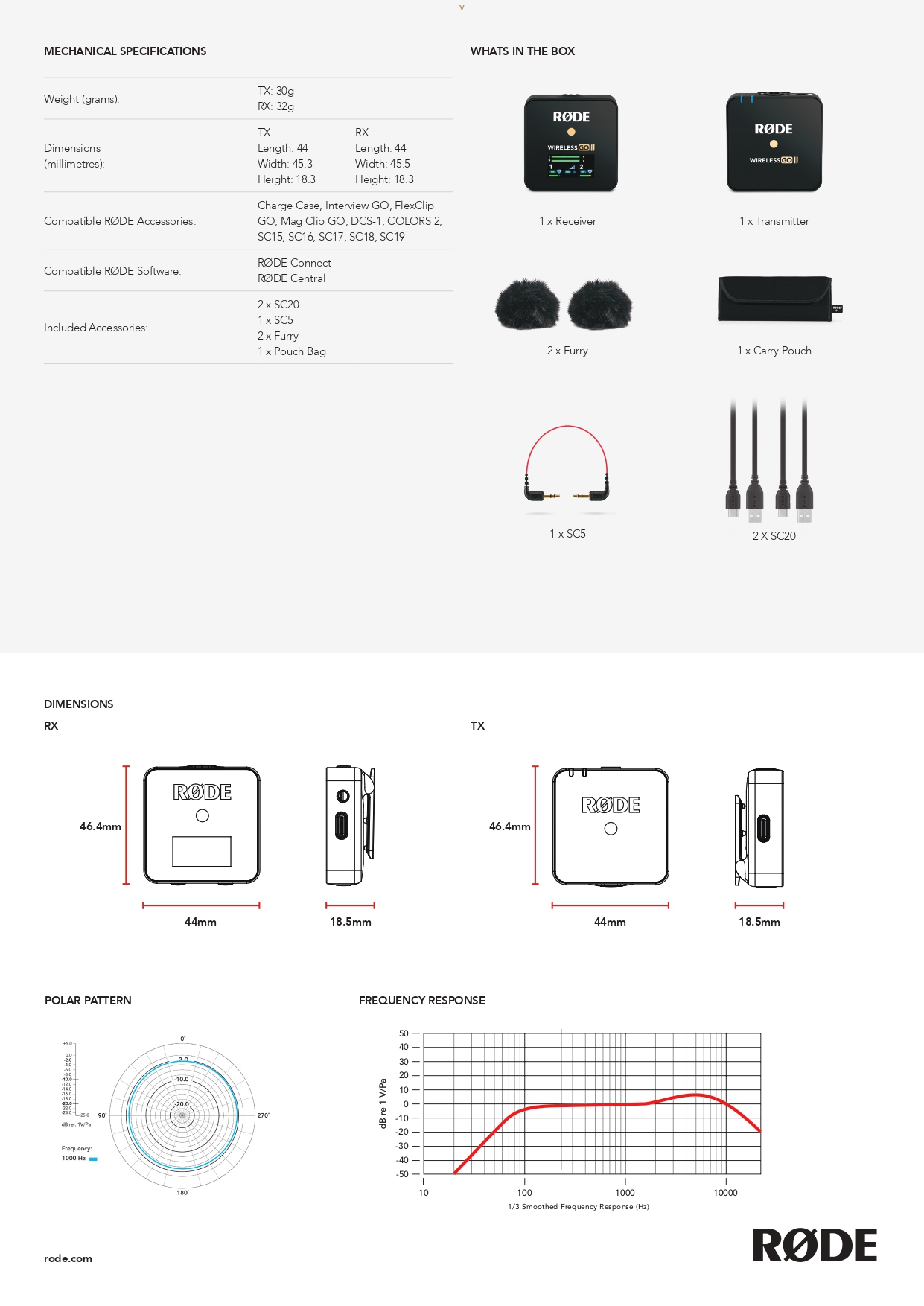 RODE WIRELESS GO II SINGLE / DUAL CHANNEL WIRELESS MICROPHONE SYSTEM ...