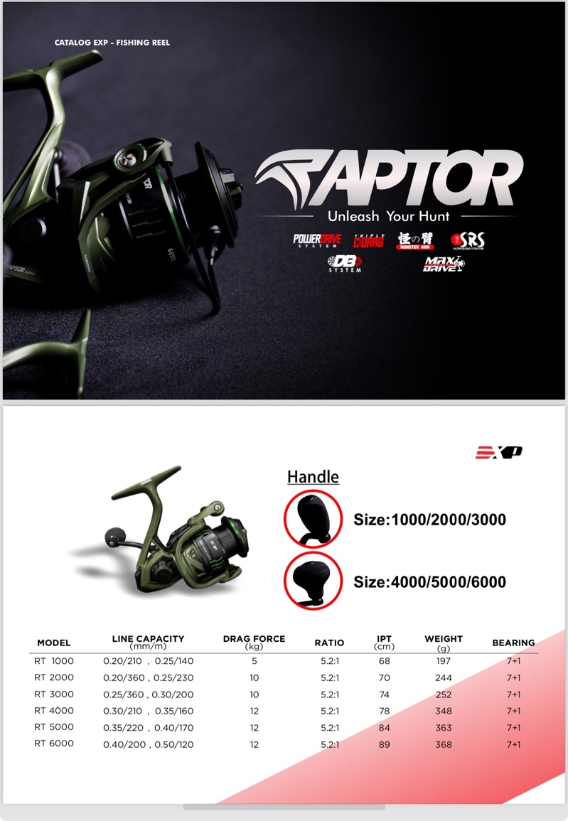 EXP Raptor Reel Spinning | Shopee Malaysia
