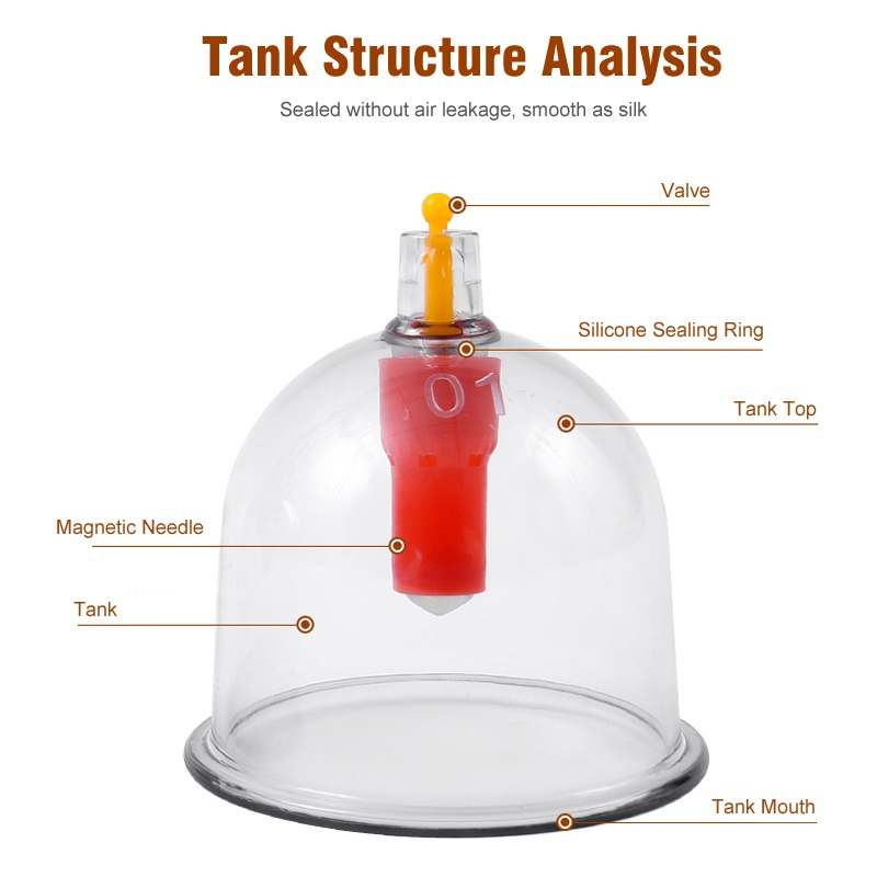 Cupping Cup Set 32 Cup Alat Bekam Cawan Bekam Badan Body Massager Cawan ...