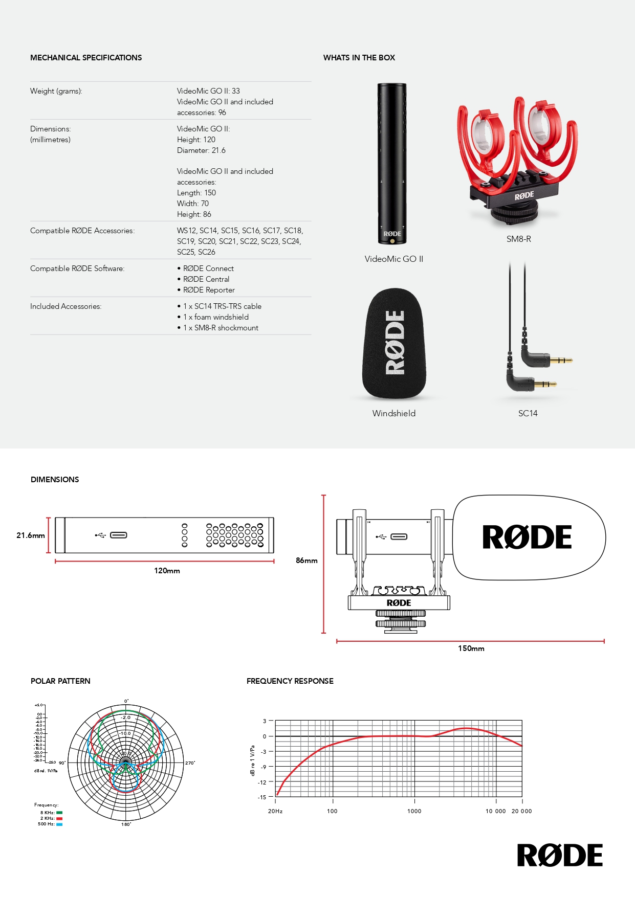 RODE VIDEOMIC GO II DIRECTIONAL MICROPHONE WITH HELIX ISOLATION MOUNT ...