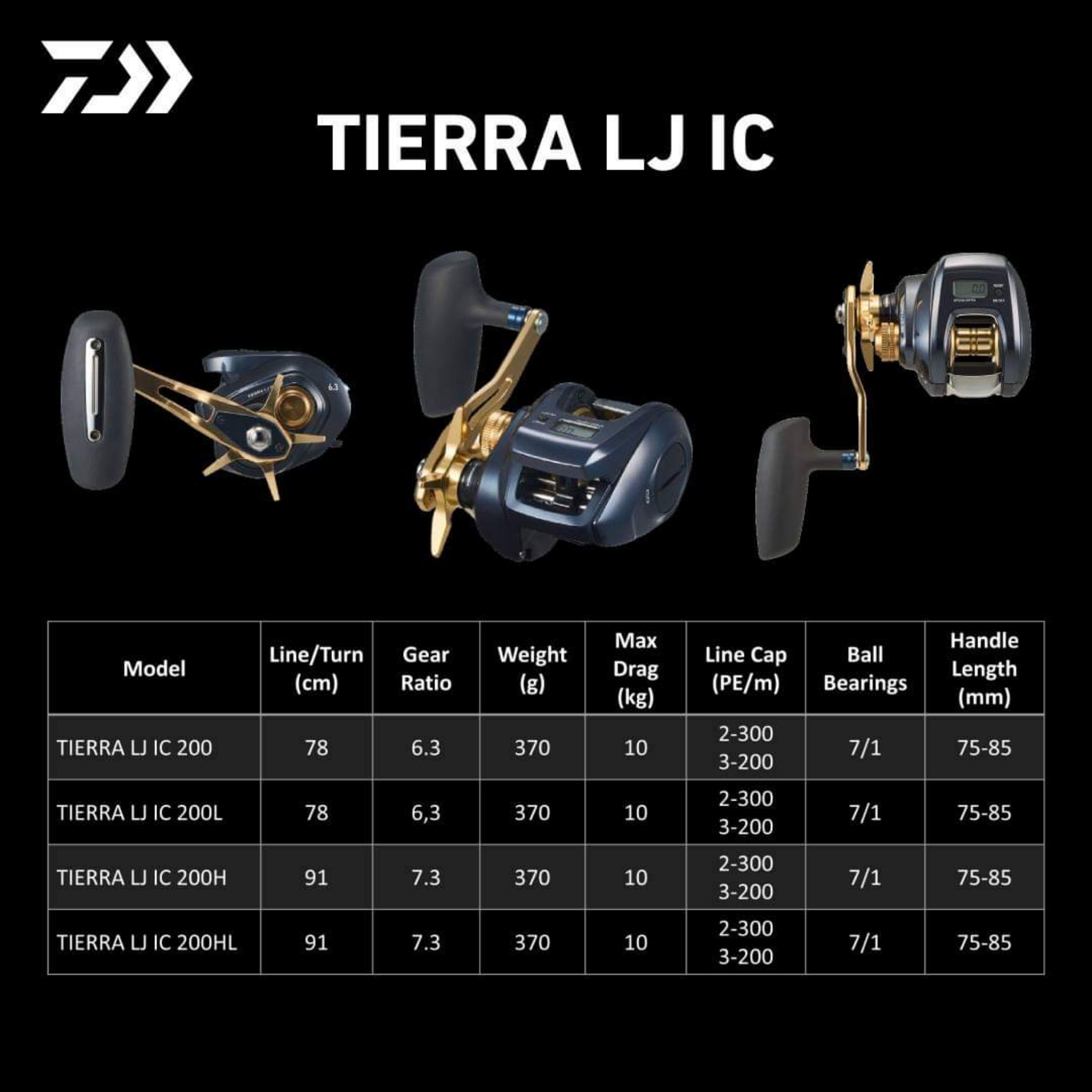 2023 Daiwa Tierra LJ IC 200L/200HL left handle baitcasting reel tierra ...