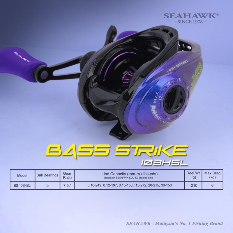 2024 SEAHAWK BASS STRIKE FISHING REEL 103HSL | Shopee Malaysia