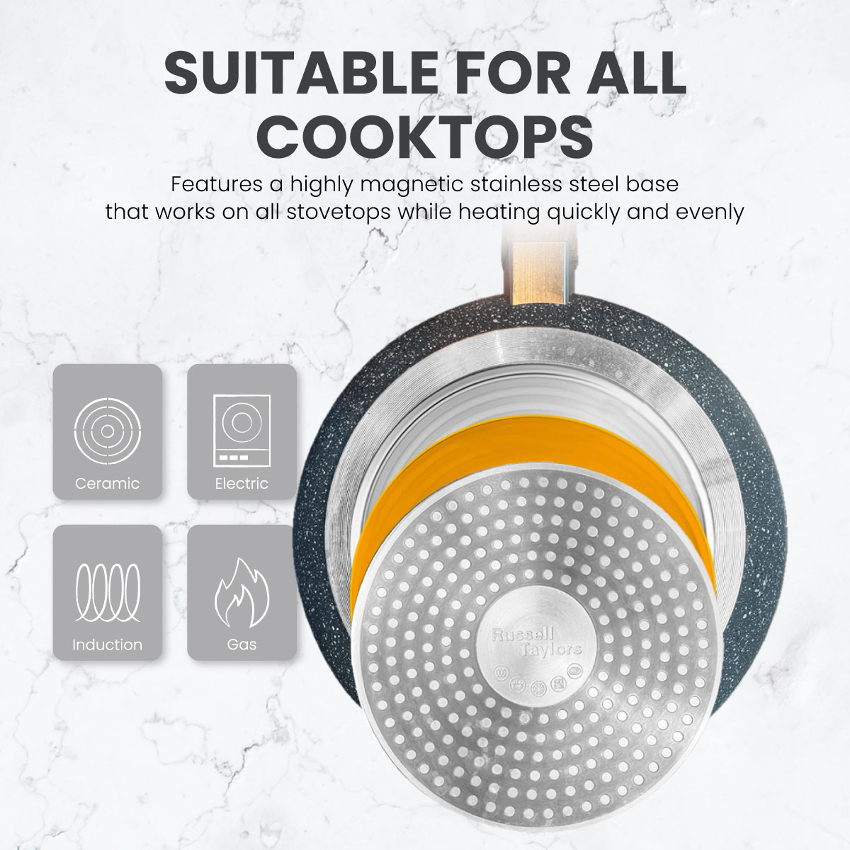 Russell Taylors Bianchi Cookware 4 Piece Pots & Pans Set CWS-6 | Shopee ...