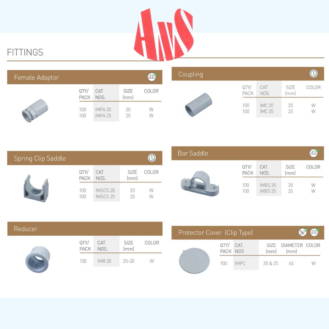 MP 20MM 25MM 3/4" 1" Pvc Conduit Fitting Accessories, Socket, Female ...
