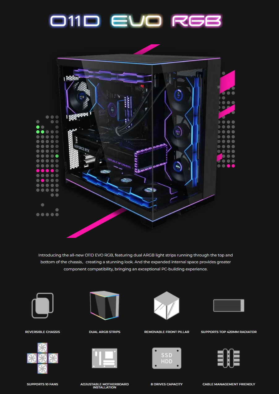 LIAN LI O11 DYNAMIC EVO RGB Tempered Glass - Black / White (O11D EVO ...