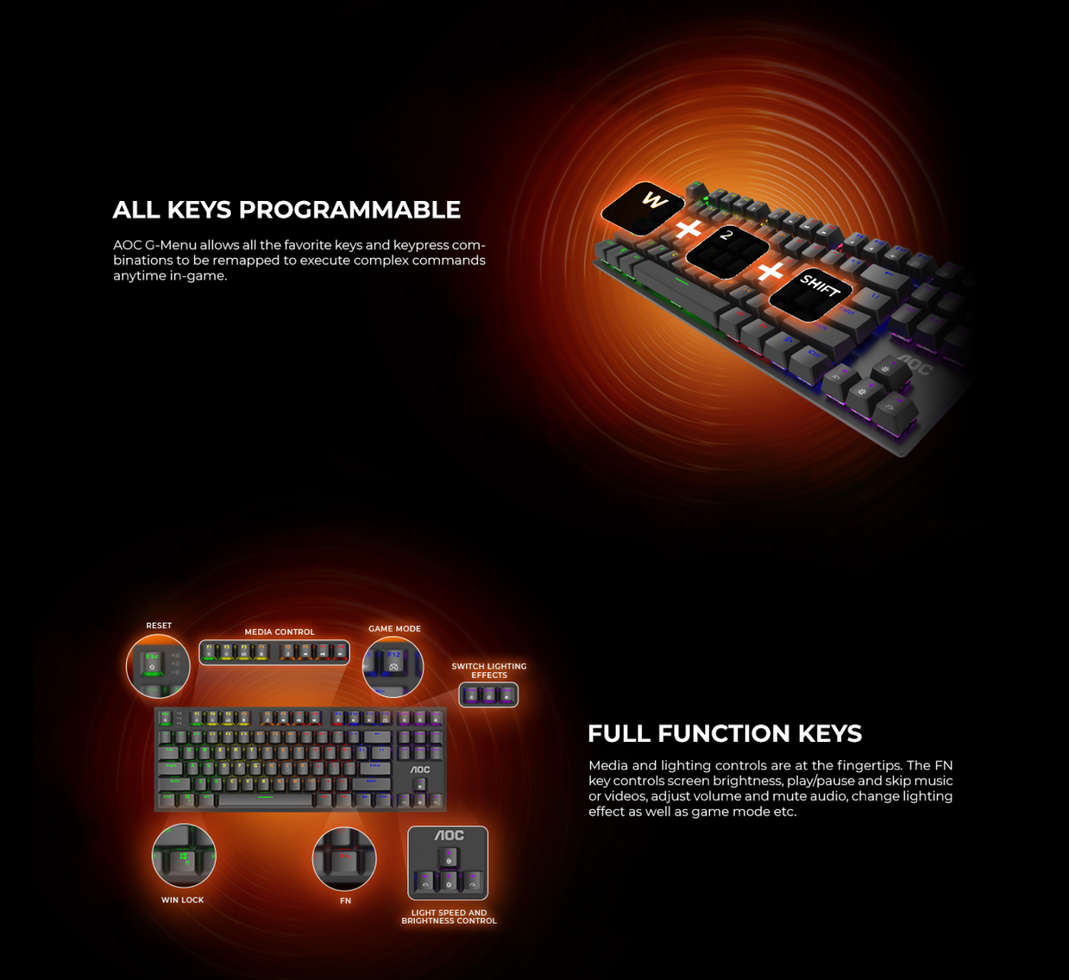 AOC GK450 WIRED GAMING KEYBOARD WITH AOC MECHANICA SWITCHES, LIGHT FX ...